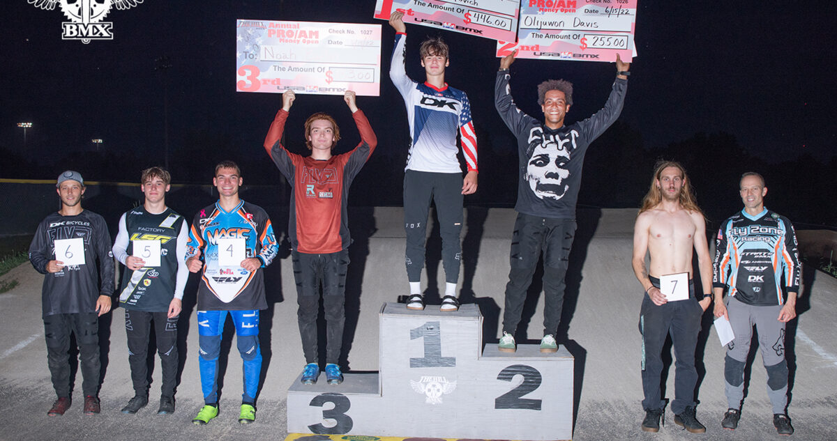 Latest News - The Hill BMX